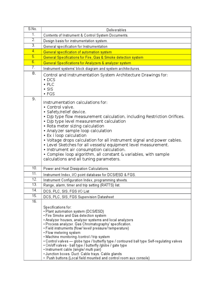 Deliverable List | PDF | Instrumentation | Valve