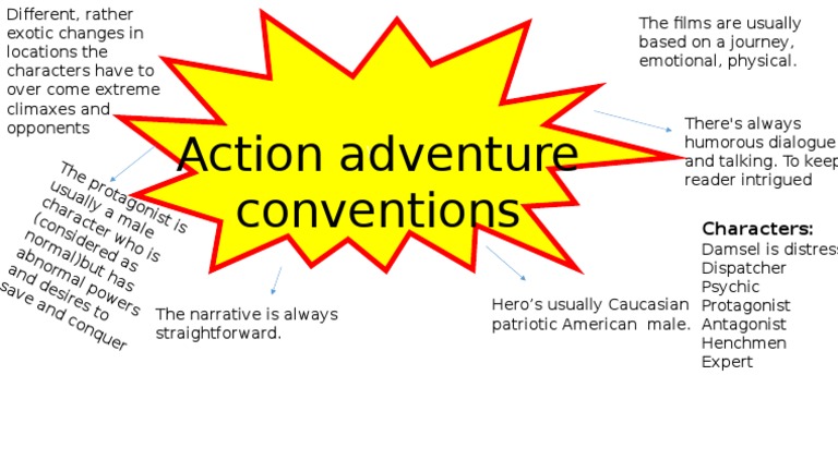 Action Adventure Genre Conventions | PDF | Art | Poetry