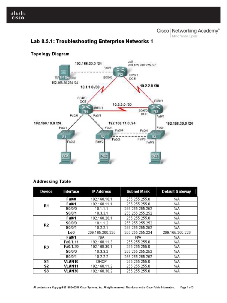 Troubleshooting Enterprise Networks 1 | PDF | Router (Computing) | Computer Network