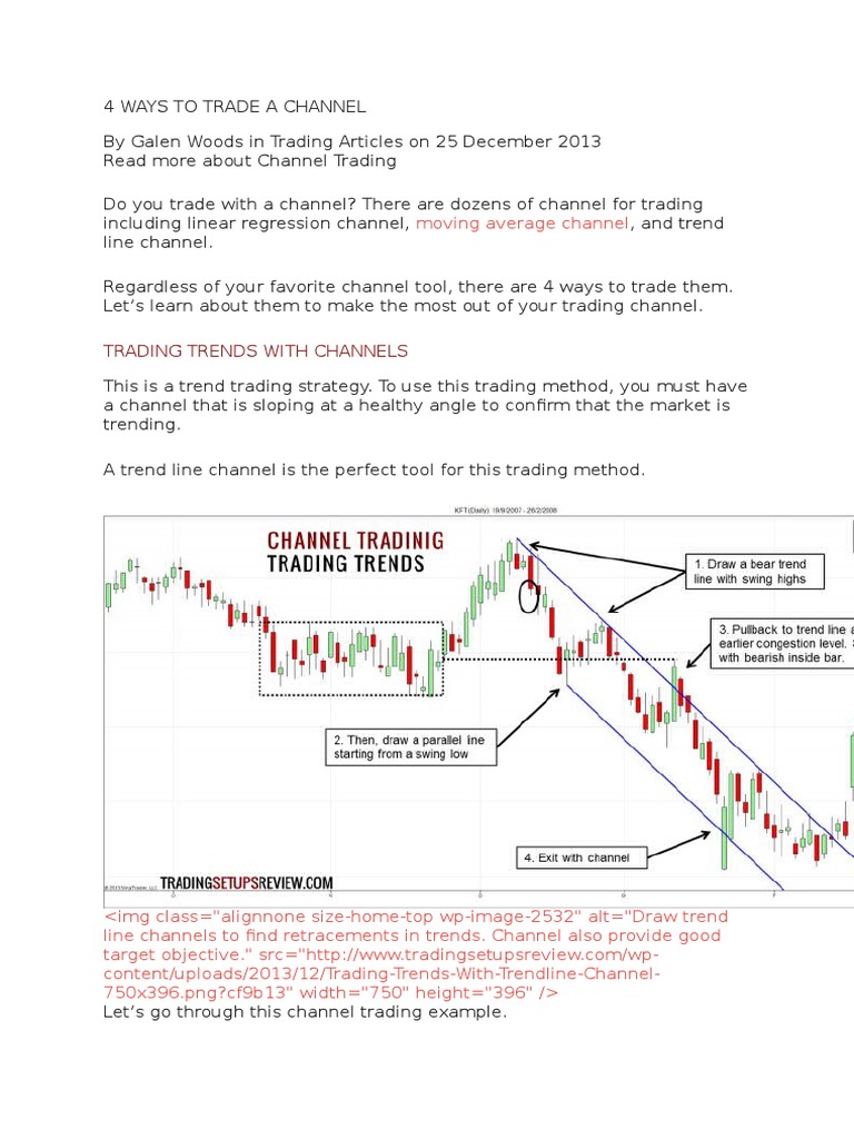 CHANNEL TRADING STRATEGY.docx | Technical Analysis | Market Trend
