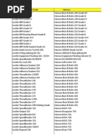 Cat - Loctite Cross Reference | PDF | Silicone | Adhesive