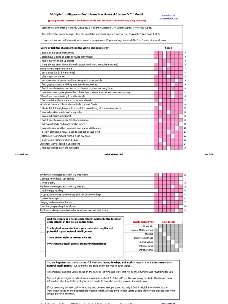 Free Multiple Intelligences Test Young People | Behavioural Sciences ...
