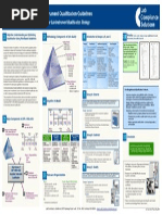 Usp 1058 Analytical Instrument Qualification | PDF | Verification And ...