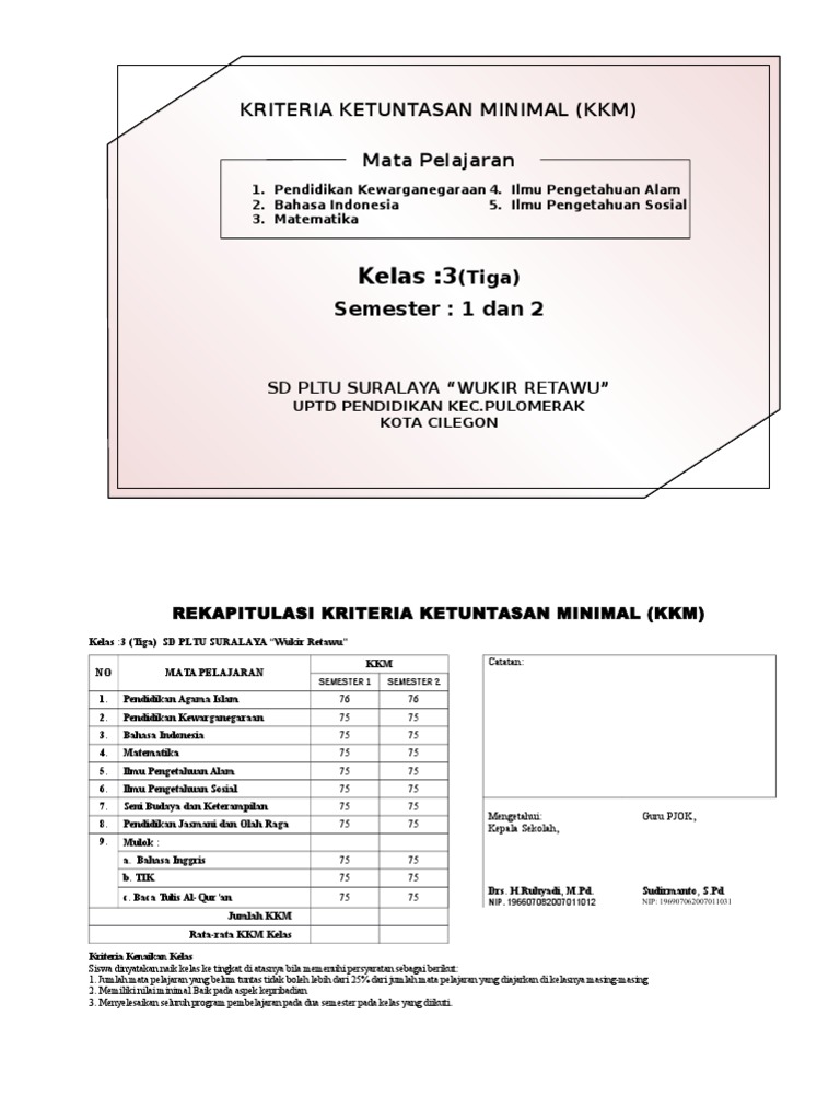 Kkm-Kelas-3-Sd Ok | PDF