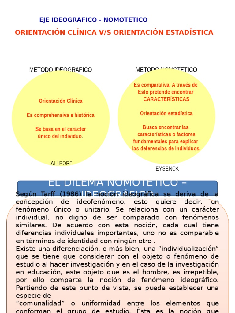 NOMOTETICO-IDEOGRAFICO | Metodología | Conocimiento