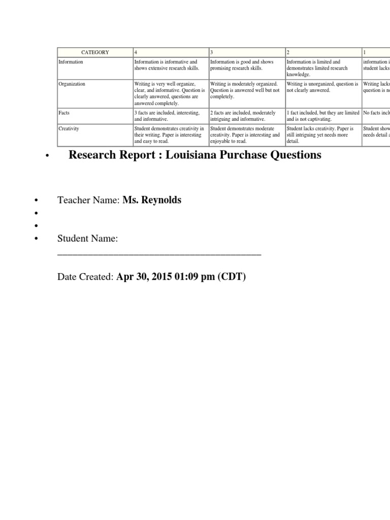 Louisiana Purchase Research Report | PDF | Career & Growth