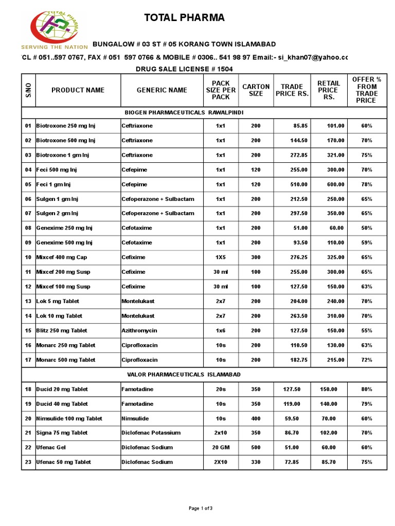 Pricelist | PDF | Pharmaceutical Sciences | Pharmacy
