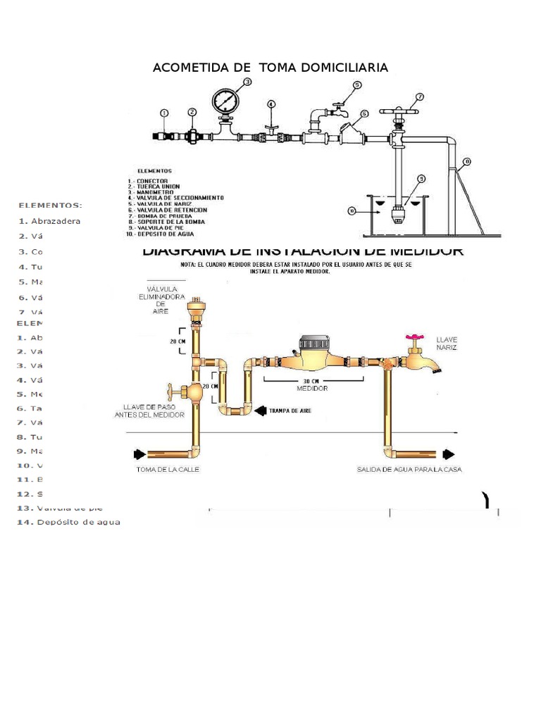Acometida de Toma Domiciliaria | PDF
