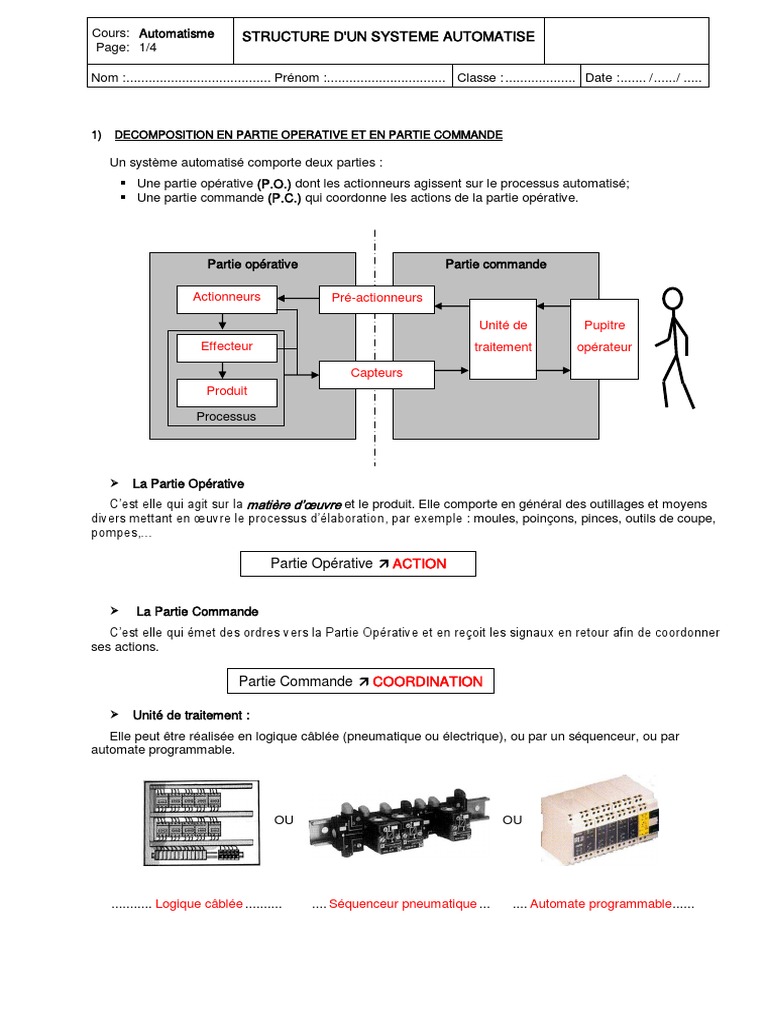Structure D'Un Systeme Automatise: Actionneurs Unité de traitement ...