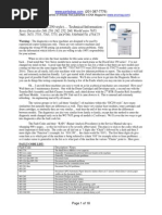 NCR Error Codes | PDF | Office Equipment | Equipment