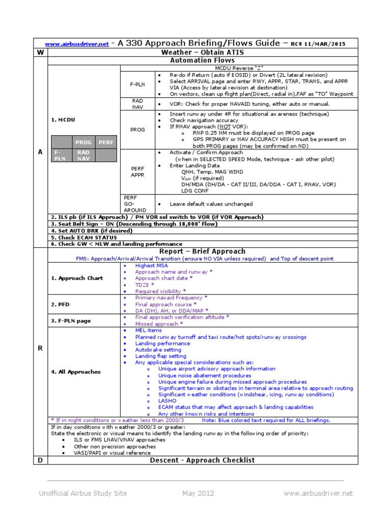 A 330 Approach Briefing/Flows Guide - : W Weather - Obtain ATIS ...