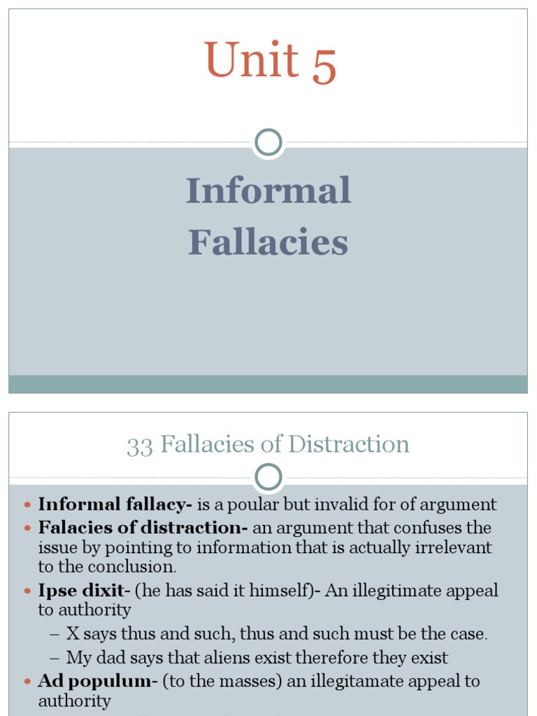 Informal Fallacies | Fallacy | Reasoning