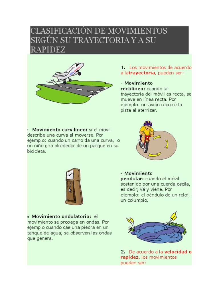 Clasificación de Movimientos Según Su Trayectoria y A Su Rapidez | PDF ...