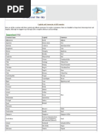 All Country Currency Name List | PDF | Economy Of Europe | Numismatics