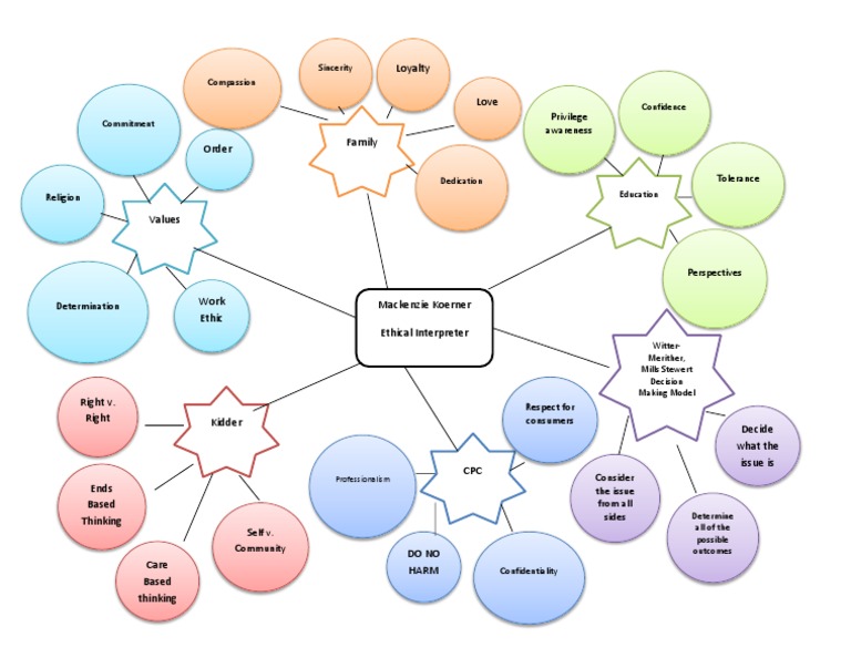 3210 Edm Map Final2 0 | PDF