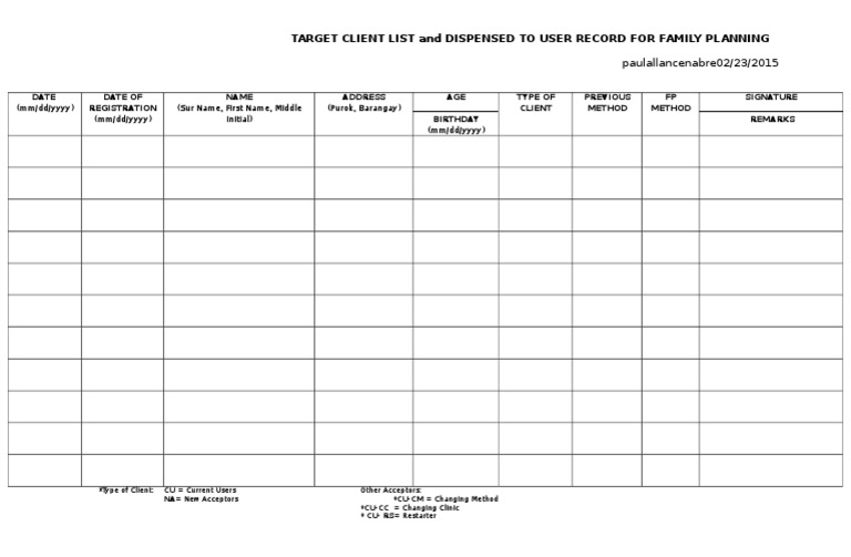 Target Client List and Dispensed To User Record For Family Planning | PDF