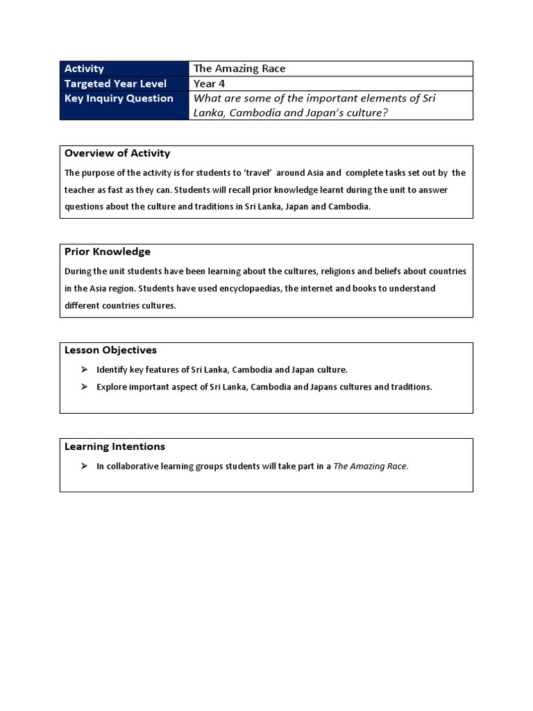 The Amazing Race Final | PDF | Educational Technology | Educational ...