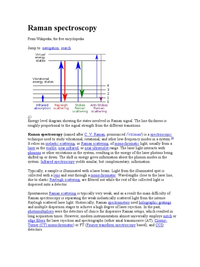 Spectroscopia Raman | PDF | Raman Spectroscopy | Atomic Physics