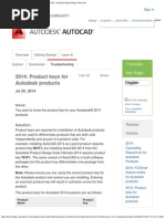 Autodesk 2015 Product Key List | PDF