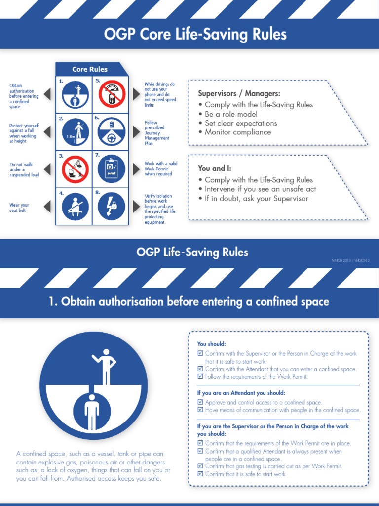 LifeSavingRules - Core Rules Posters | PDF | Seat Belt | Driving