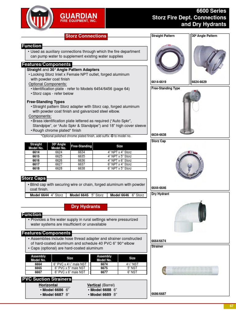 Storz Fire Department Connections | PDF
