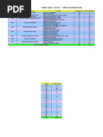 7.08 Restaurant Standard Operation Procedures, 231 P | PDF | Drink | Wine