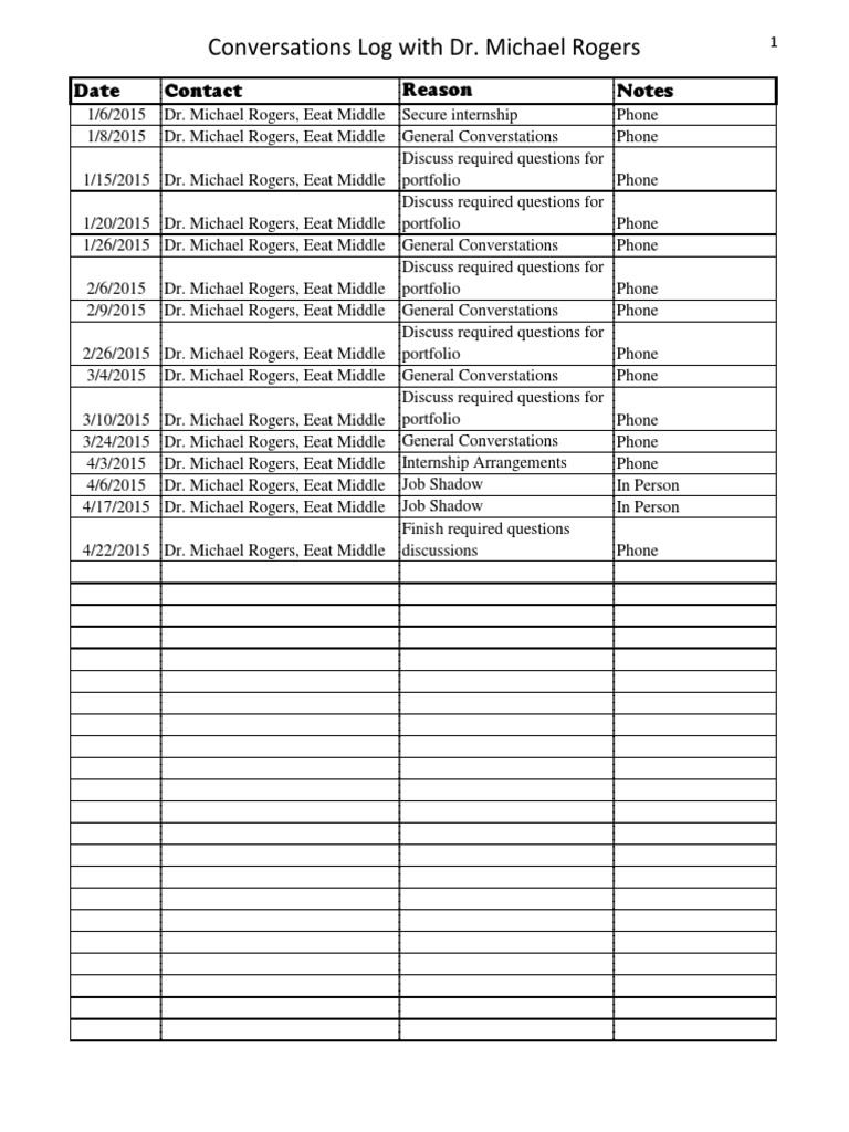 Correspondence Journal Rogers | PDF | Self-Improvement