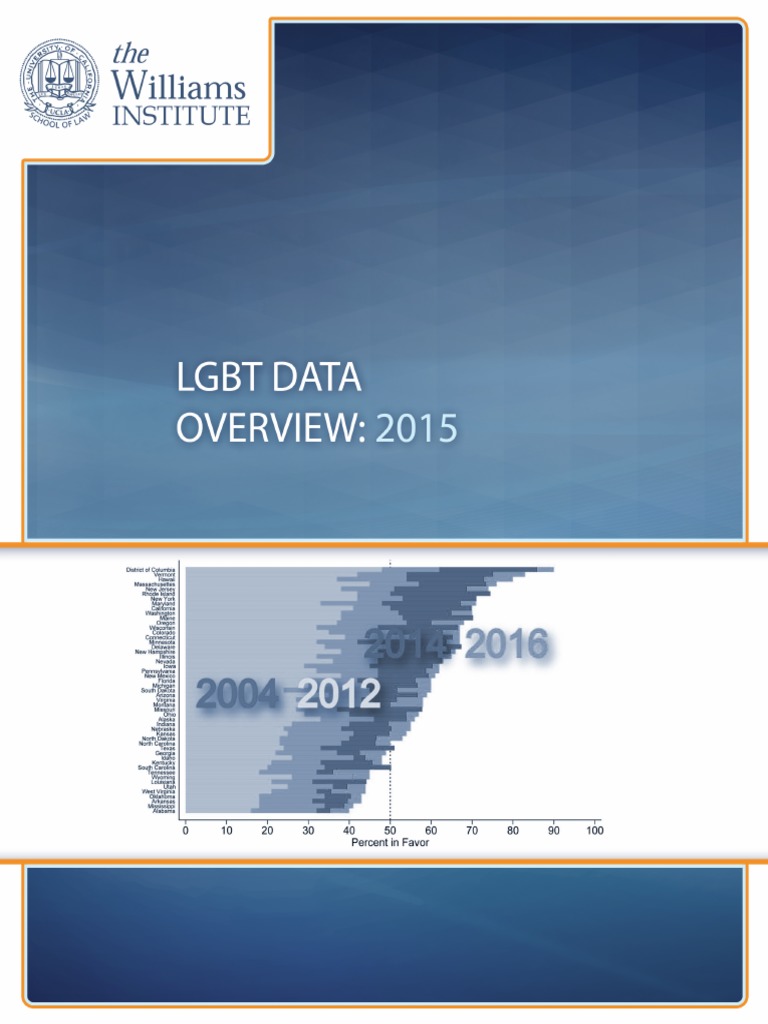 Just The Facts: LGBT Data Overview 2015 | PDF | Lgbt | LGBTQIA+ Studies