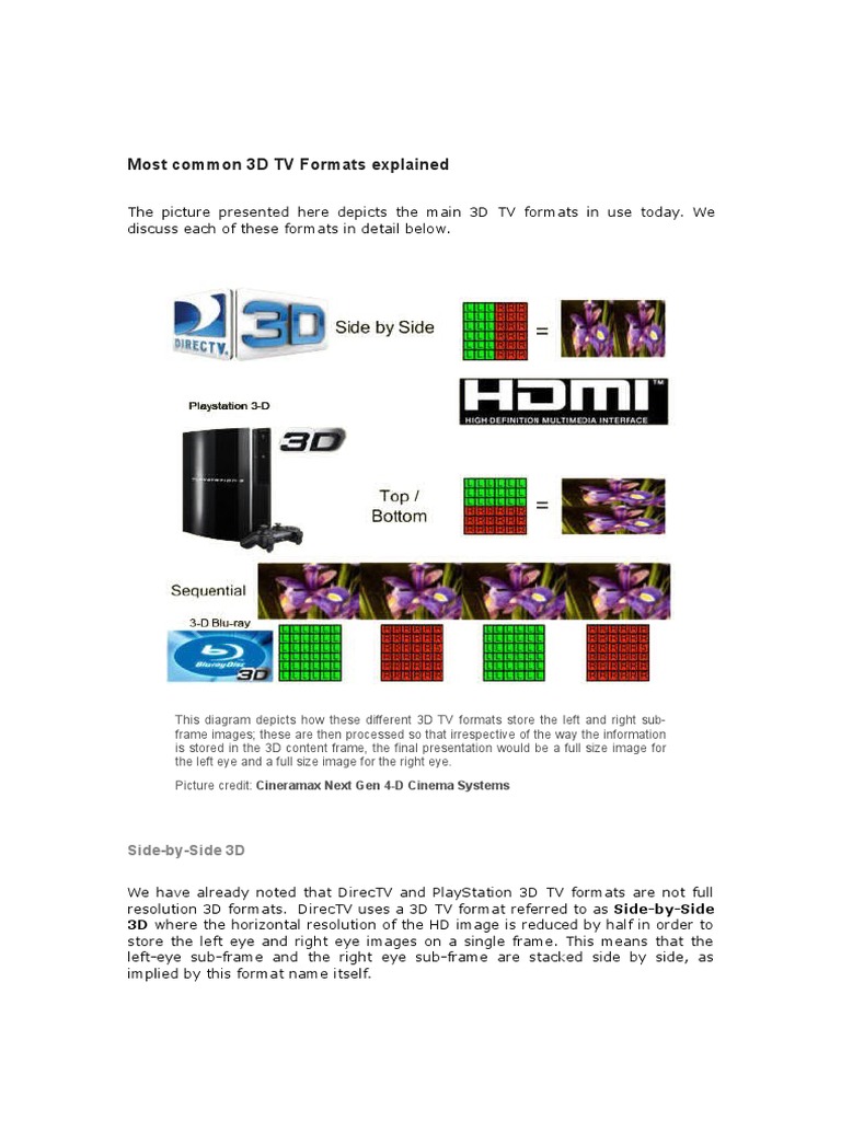 Most Common 3D TV Formats Explained | PDF | Stereoscopy | Display ...