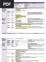 Lab Monitoring For Psychiatric Medications: Reference Table | PDF ...