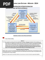 Con Law Flow Charts | PDF | Commerce Clause | Tenth Amendment To The ...