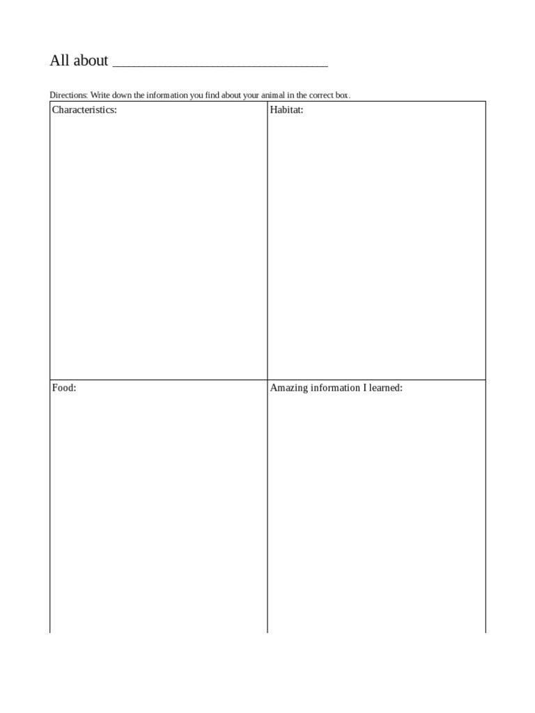 Bubble Map Template for Animals | PDF
