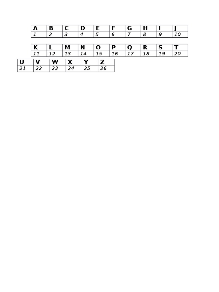 Crack The Code | PDF