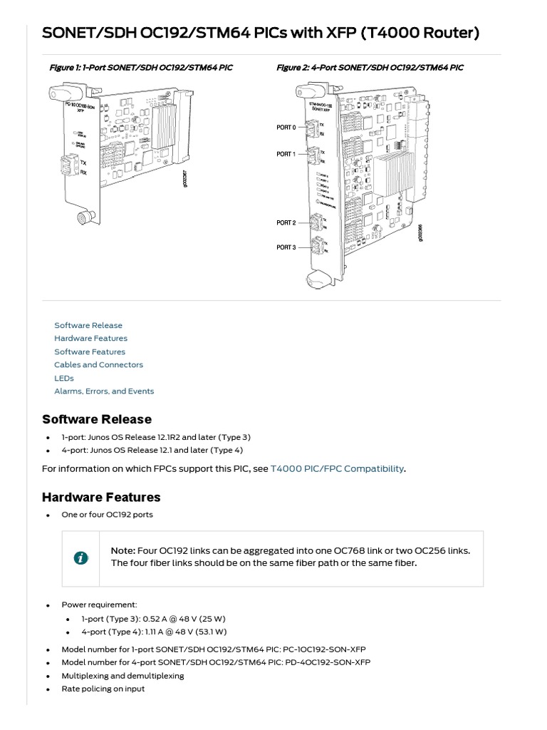 SONET - SDH OC192 - STM64 PICs With XFP (T4000 Router) - Sonet SDH ...