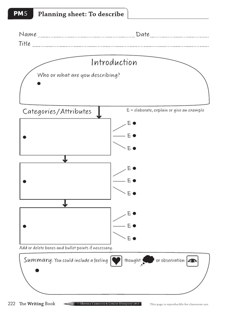 Description Planning Sheet Template | PDF | Language Arts & Discipline