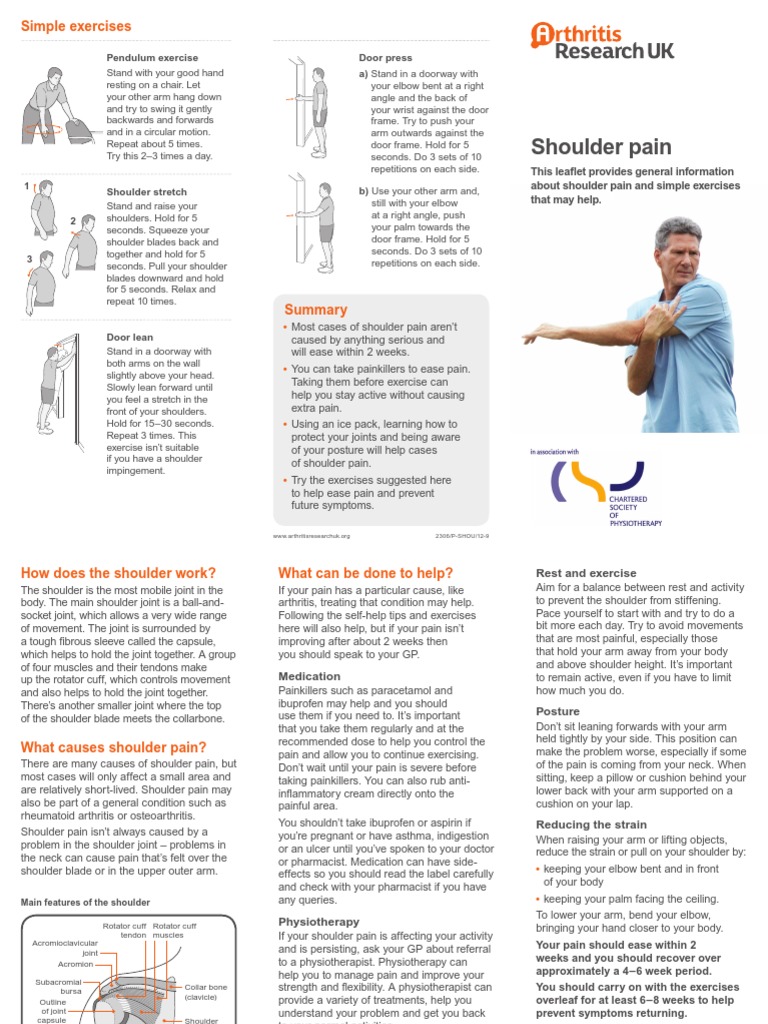 Shoulder Pain Pamphlet | PDF | Shoulder | Dance Science