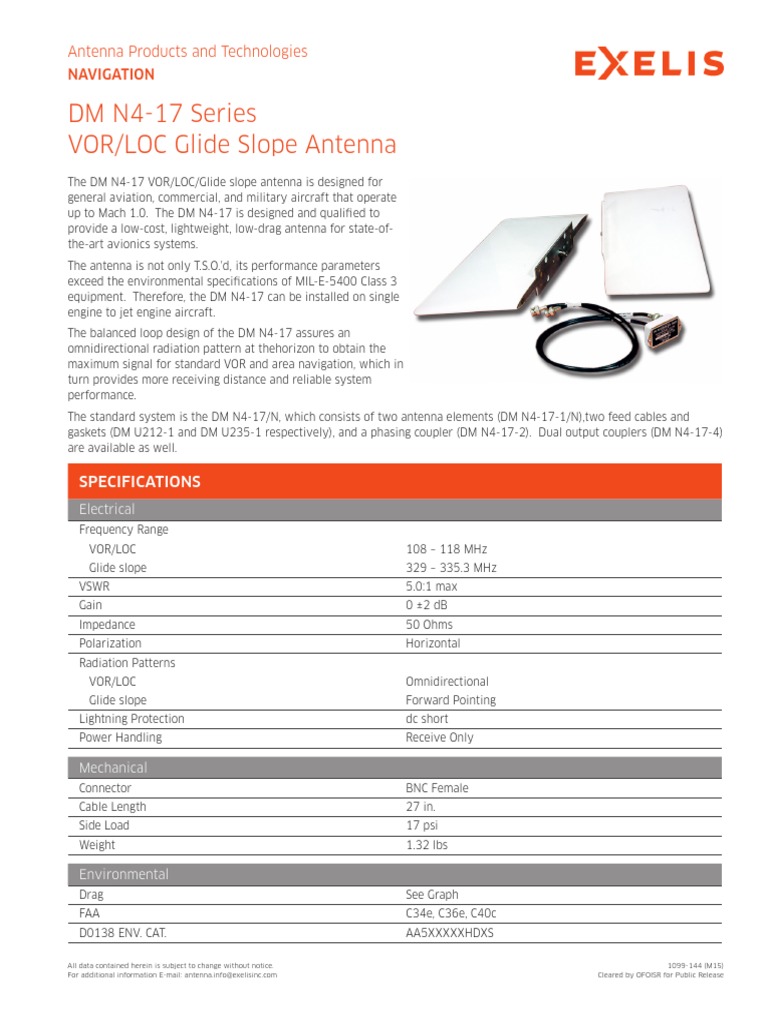 DM N4-17 Series VOR/LOC Glide Slope Antenna: Navigation Antenna ...