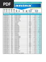Polylab Company Price List 21-22 | PDF | Glass Applications | Equipment