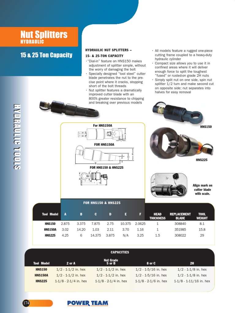 Hydraulic Nut Splitters Overview | PDF | Manufactured Goods | Tools