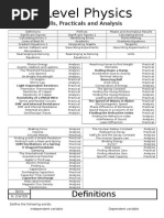 Aqa A Level Physics Equation Sheet Pdf Electromagnetic Field Velocity