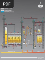 US Sieve to Tyler Mesh Conversion Chart | PDF | Nature