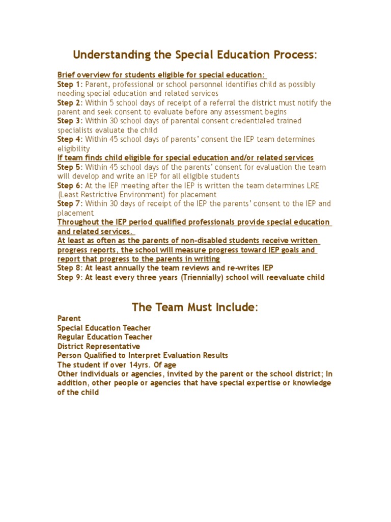 Understanding The Special Education Process | PDF | Individualized ...