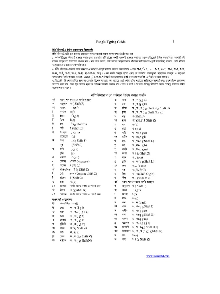 Bijoy Typing Guide | PDF