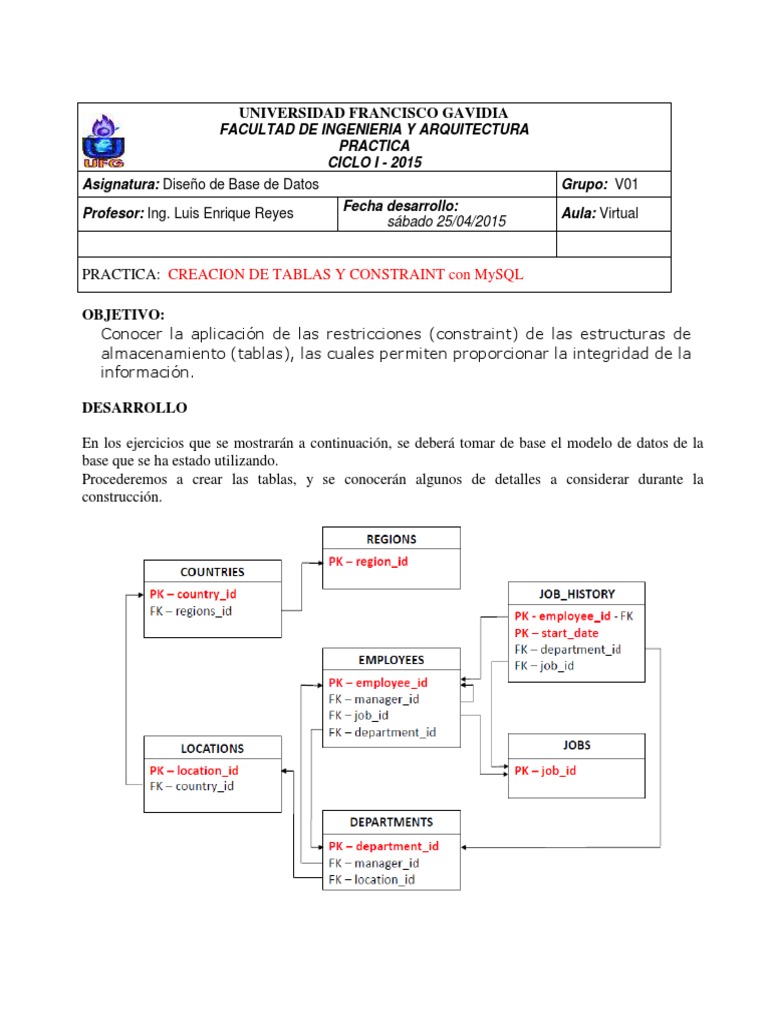Practica - Creacion de Tablas y Constraint - MySQL | PDF | Tabla (base ...