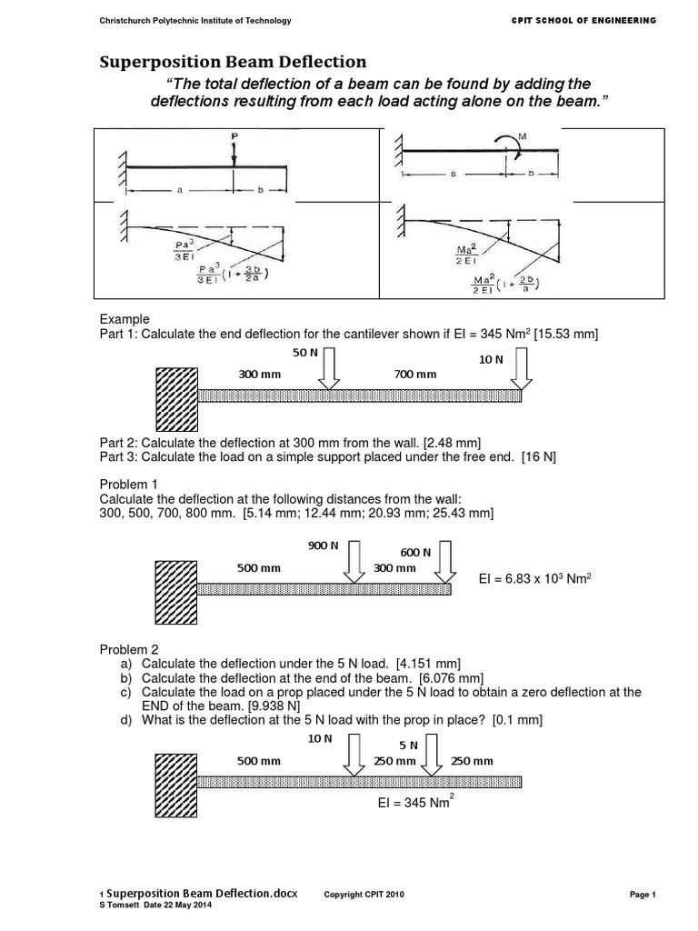 1 Superposition Beam Deflection | PDF