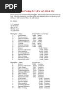 Posting Keys | PDF | Debits And Credits | Accounts Payable
