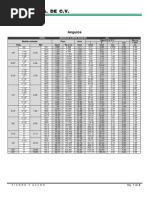 Tabla de Brocas para Machos de Pernos | PDF