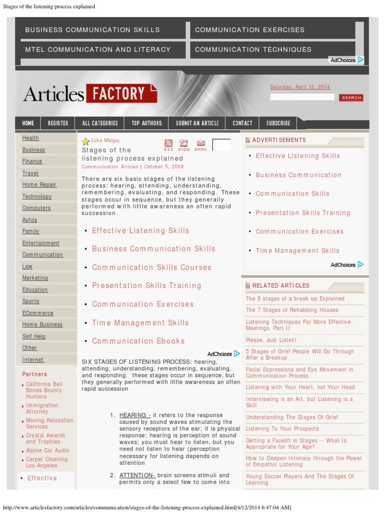 Stages Of The Listening Process Explained Pdf Perception Attention