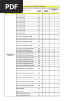 SDRL Generation and Control Process | PDF | Subsea (Technology) | Databases