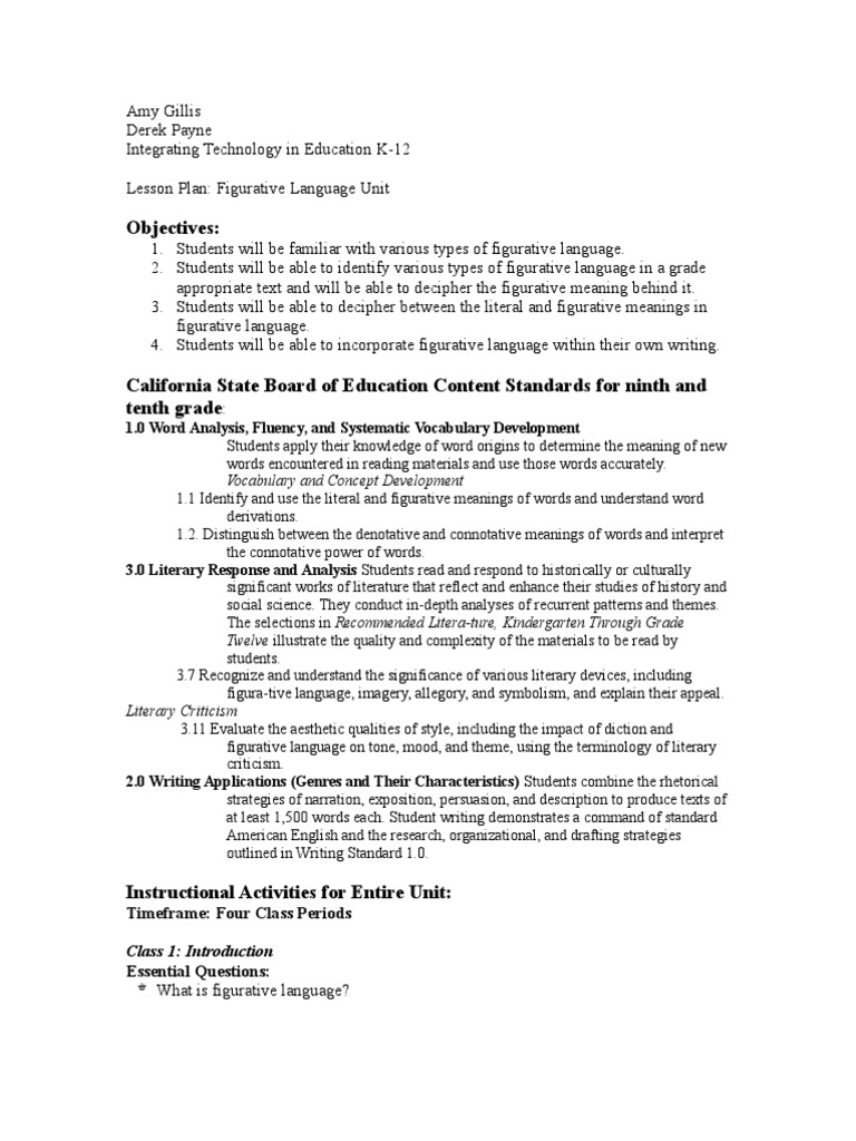Figurative Language Lesson Plan Students Word